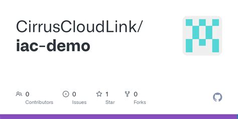 GitHub CirrusCloudLink Iac Demo