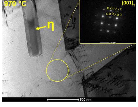 Tem Bf Image Of 718plus Superalloy Microstructure After 1 Hour Solution