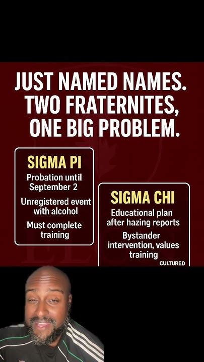 Sigmachi Sigmachi Fraternity Campuslife Collegelife