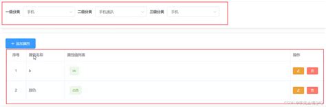 vue后台管理系统项目 23 按钮与三级联动的可操作性 vue 按钮之间连线组件 csdn博客