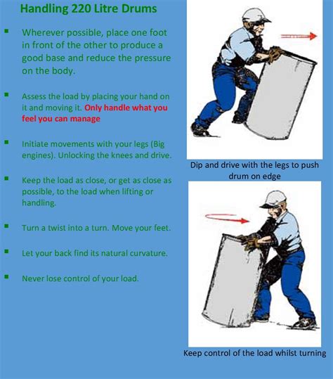 Manual Handling Training Record Copy SafetyCulture