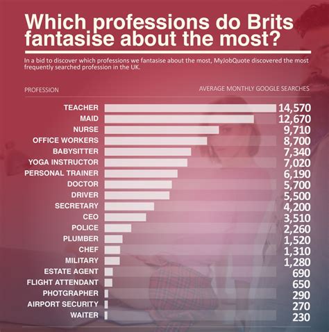 Yoga Instructor Porn Is The Huge New Sex Trend You Probably Know Nothing About