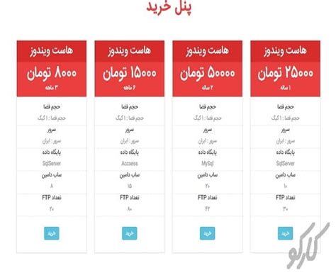 سورس کد درگاه پرداخت آنلاین همراه با ارسال پیامک و ایمیل در Mvc