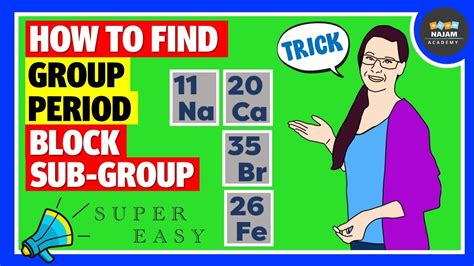 How To Find Group Period And Block Of An Element Youtube