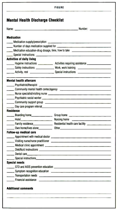 Patient Discharge Discharge Plan Template