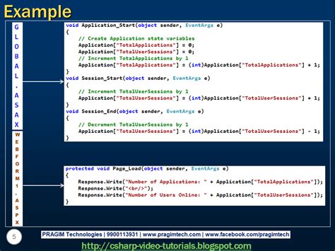 Sql Server Net And C Video Tutorial Part 4 Events In The Life