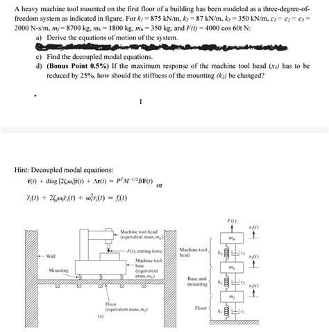 A Heavy Machine Tool Mounted On The First Floor Of A