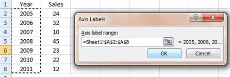 E Xcel Tuts Create A Simple Chart In Excel