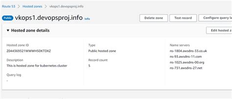 github haarinir cicd containerization using jenkins docker kubernetes