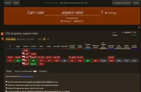 Css ตัวใหม่ ช่วยจัดการ Ratio รูปภาพให้เท่ากันทุกขนาดหน้าจอ Designil