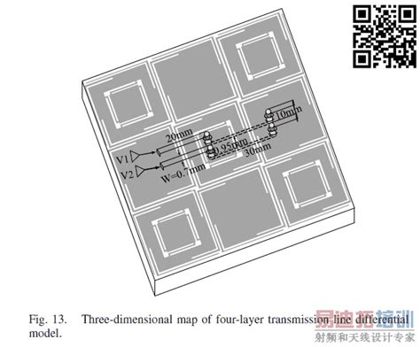 Hfss中如何设置过孔差分微带线激励 Hfss使用问答