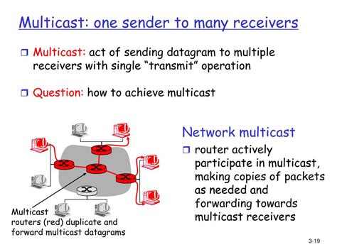 Ppt Distributed Hash Tables Powerpoint Presentation Free Download Id5623104
