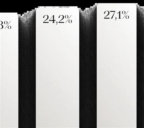 Finance Quantitative Définition Utilisation Et Métiers