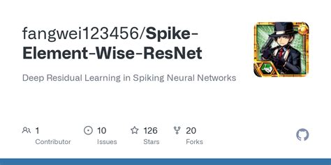 Github Fangwei123456spike Element Wise Resnet Deep Residual