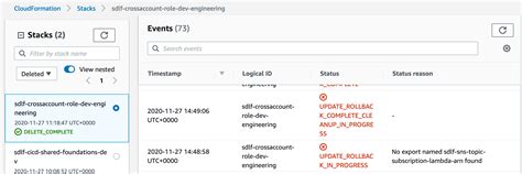 no export named sdlf sns topic subscription lambda arn found · issue