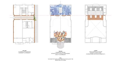 Schematic Design Review Schematic Design