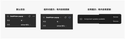 数据更新｜不只是一个更新按钮而已 人人都是产品经理