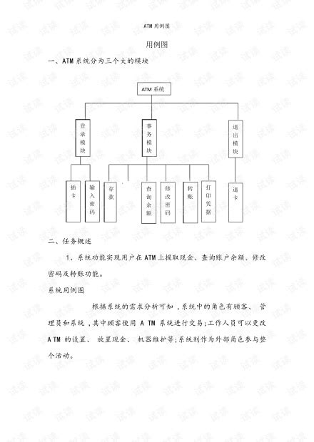 Atm自动取款机系统功能分析 Csdn文库
