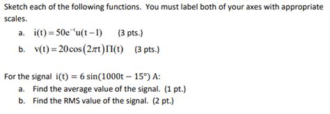 Solved Sketch Each Of The Following Functions You Must Chegg
