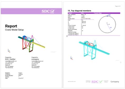 Tutorials Sdc Verifier