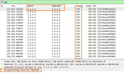 Sharing Linking Cisco Configure Site To Site Ipsec Vpn Tunnel