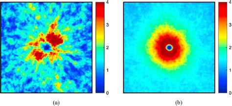 Pair Correlation Functions Pcfs For The Cast And Homogenised Alloys