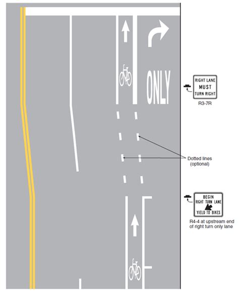 620 2 Pavement And Curb Markings Mutcd Chapter 3b Engineering