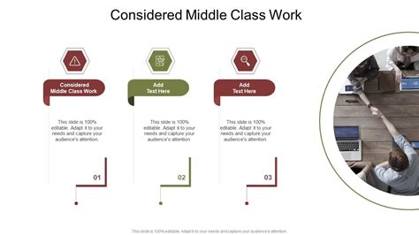 Top 10 Considered Middle Class Powerpoint Presentation Templates In 2026