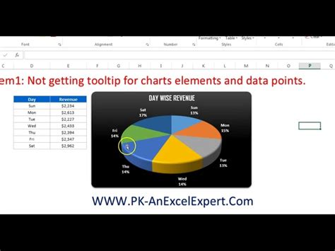 فیلم آموزشی 5 مشکل رایج اکسل و راه حل های آنها فیلم های آموزش اکسل Excel