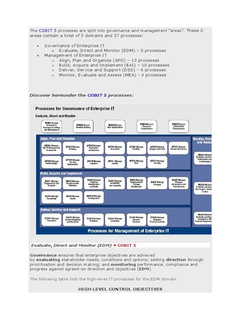The Cobit 5 Processes Are Split Into Governance And Management Pdf Cobit Information The Cobit 5 Processes Are Split Into Governance And Management Pdf Cobit Information