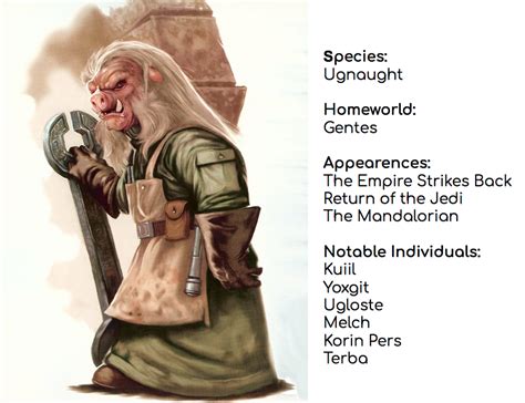 The Ugnaught Kuiil Is Animportant Character In The Mandalorian