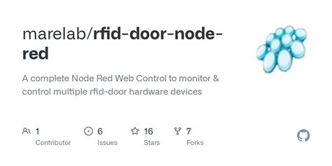 GitHub Marelab Rfid Door Node Red A Complete Node Red Web Control To Monitor Control