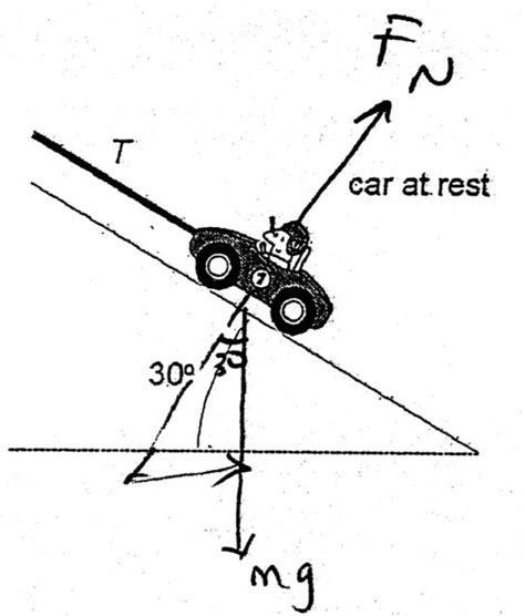 Kinetic Friction Examples 54 Inclined Planes Teks Guide