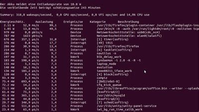 TLP Linux Advanced Power Management Alternatives And Similar Software AlternativeTo