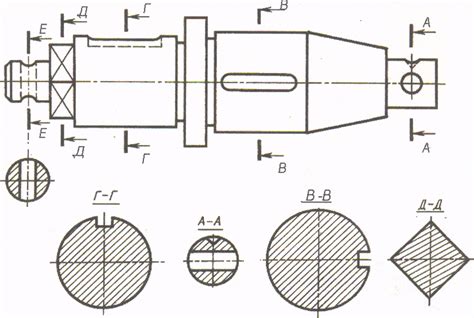 Правила обозначения сечений на чертежах