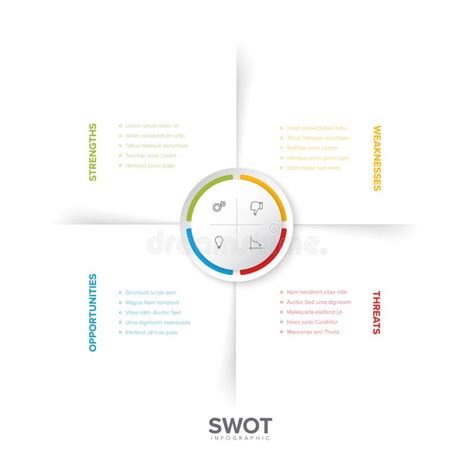 SWOT Analysis Infographic Layout Te Plate With Quadrants For Strengths
