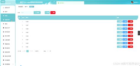 Springboot毕设基于uni App框架的导诊系统后端论文程序部署 Csdn博客