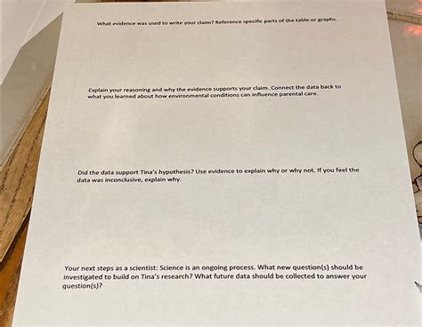 Solved What Evidence Was Used To Write Your Claim Reference