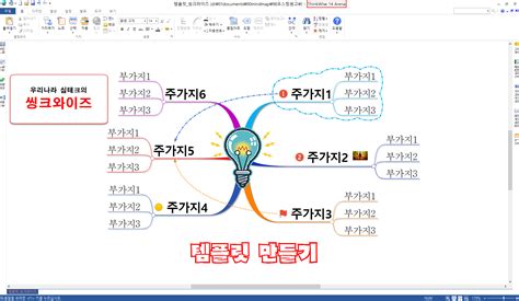 마인드맵 어플마인드매니저 알마인드 씽크와이즈을 자기화시켜보자 서식템플릿 만들기 소개 마인드맵 강좌 제55강