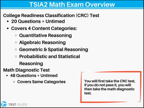 Free Tsi Math Practice Test Updated For Tsia2 Test