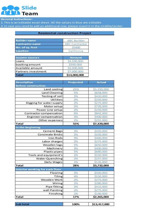 Residential Construction Project Excel Spreadsheet Worksheet Xlcsv Xl