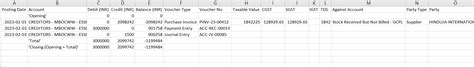 Need General Ledger Format With Invoice Details · Issue 34764 · Frappe