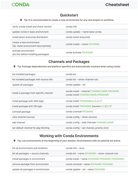 Conda Cheatsheet Quickstart Packages Environments