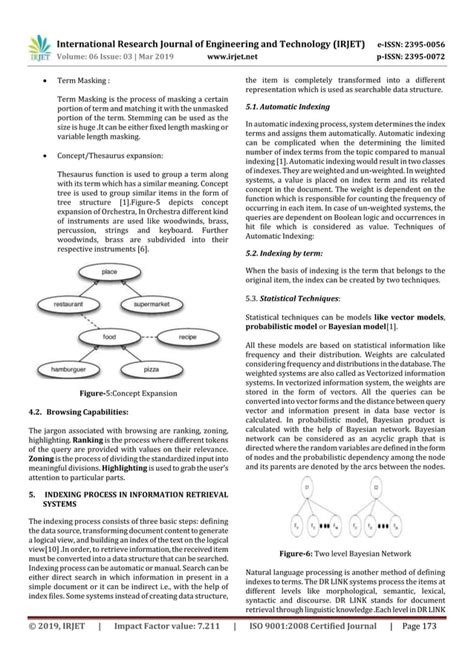 Irjet On Air Based Information Retrieval System For Semi Structure Data Pdf