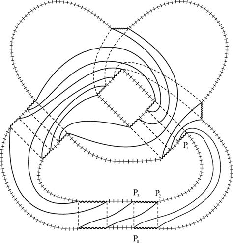The 4 Colored Graph L C Representing M 3 L C For C 1 And L Download Scientific