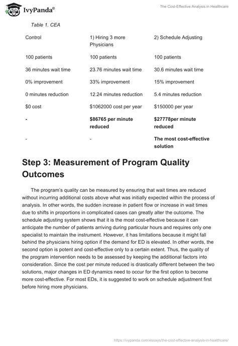 The Cost Effective Analysis In Healthcare 1108 Words Essay Example
