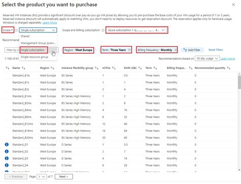 Azure Vm Reserved Instance Nasıl Uygulanır