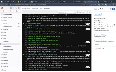 Setup Cicd With Gitlab Spring Boot And Docker