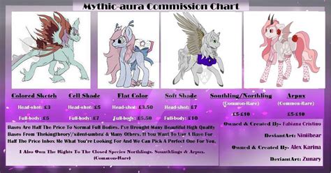 Hello I Am Mythic Aura On Tumblr