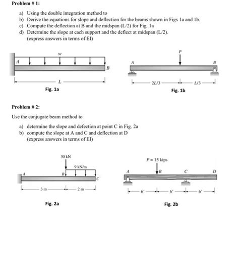 Solved Problem A Using The Double Integration Method Chegg
